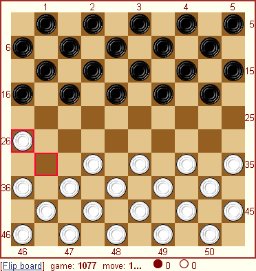 Pravidlá hry Dáma | Sportino